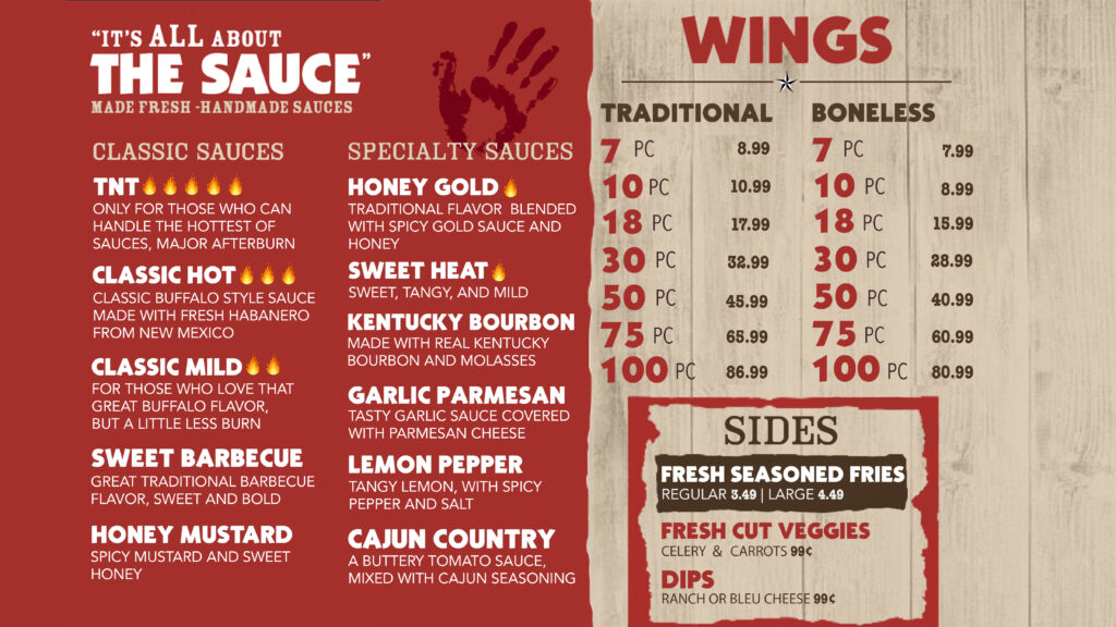 Menu 1 Harrisburg May 2021 - WingBasket